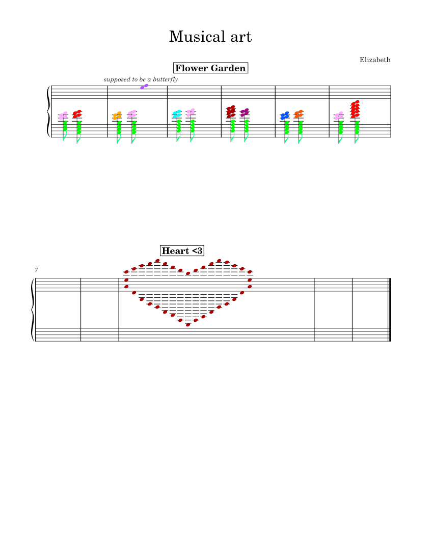 Musical_art Sheet music for Piano (Solo) Easy | Musescore.com