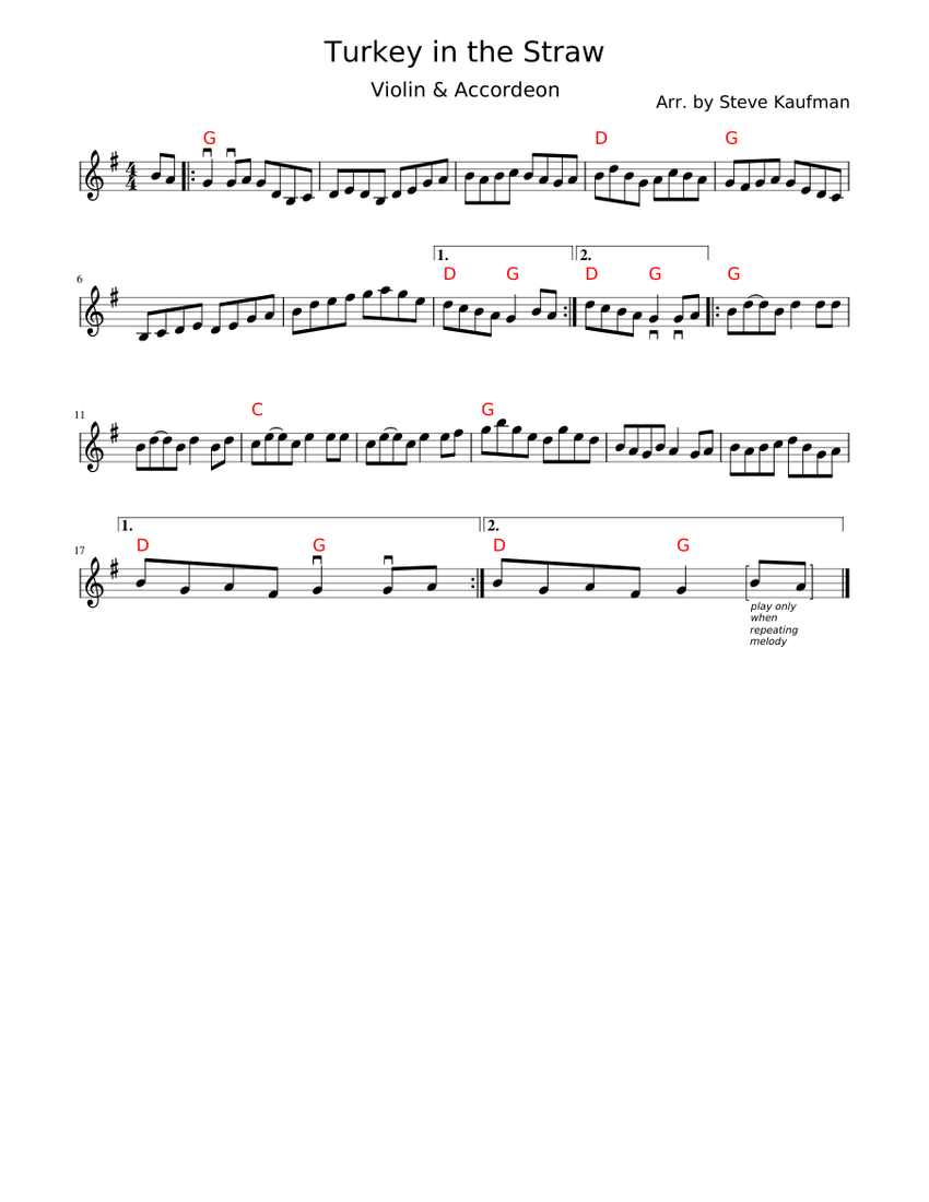 Turkey in the Straw Sheet Music for Violin (Solo) | MuseScore.com