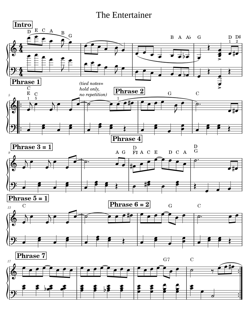 The entertainer – Scott Joplin Sheet music for Piano (Solo) Easy ...