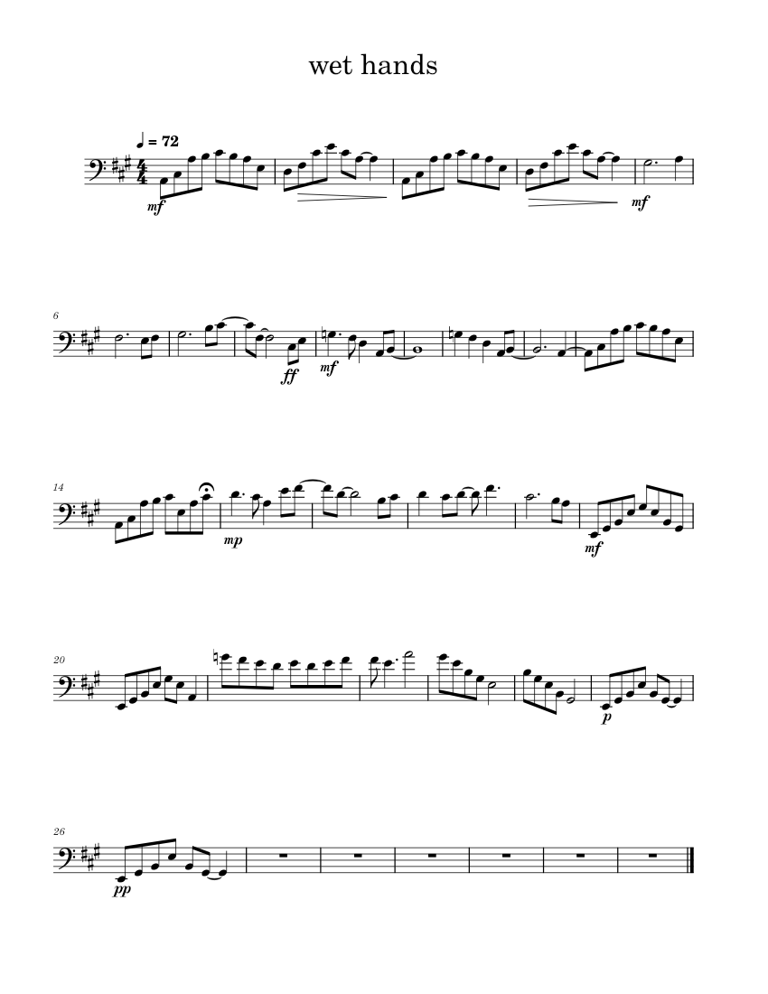 Minecraft - wet hands – Misc Computer Games wet hands Sheet music for ...