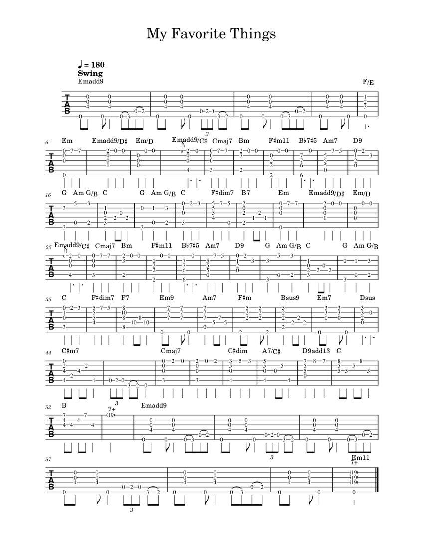 My Favorite Things - Fingerstyle Guitar Sheet Music and Tab with Chords ...