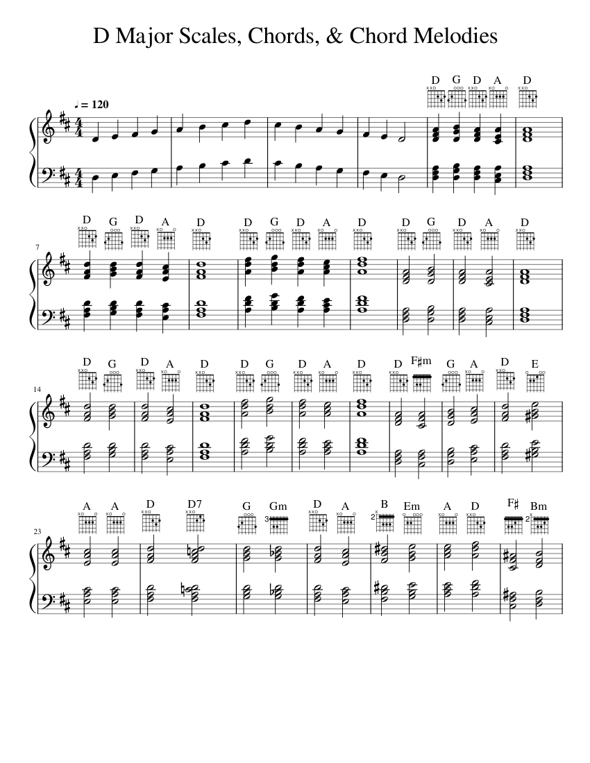 D Major Scales, Chords, & Chord Melodies Sheet music for Piano (Solo ...