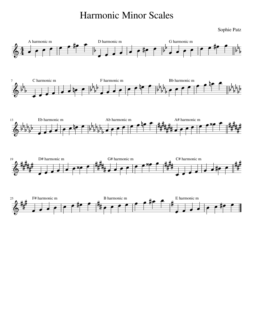 Harmonic_Minor_Scales Sheet music for Piano (Solo) Easy | Musescore.com