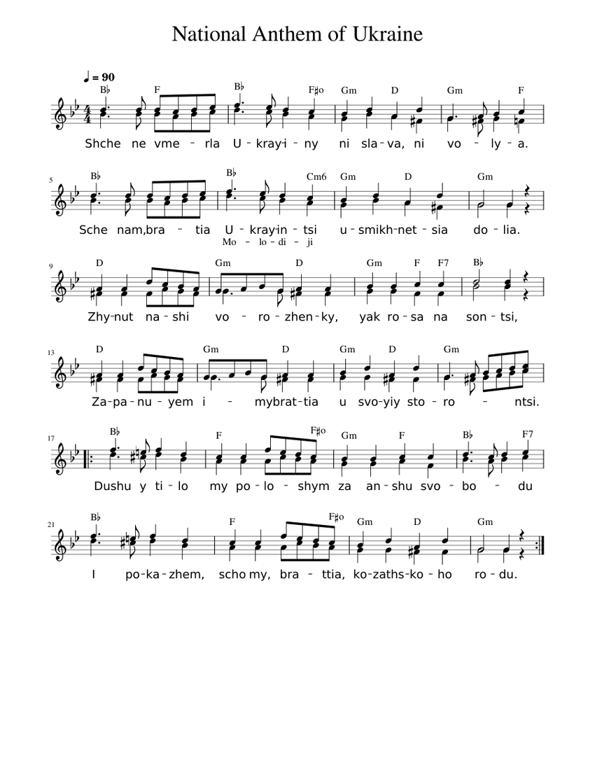 National_anthem_of_ukraine Sheet music for Piano (Solo) Easy ...