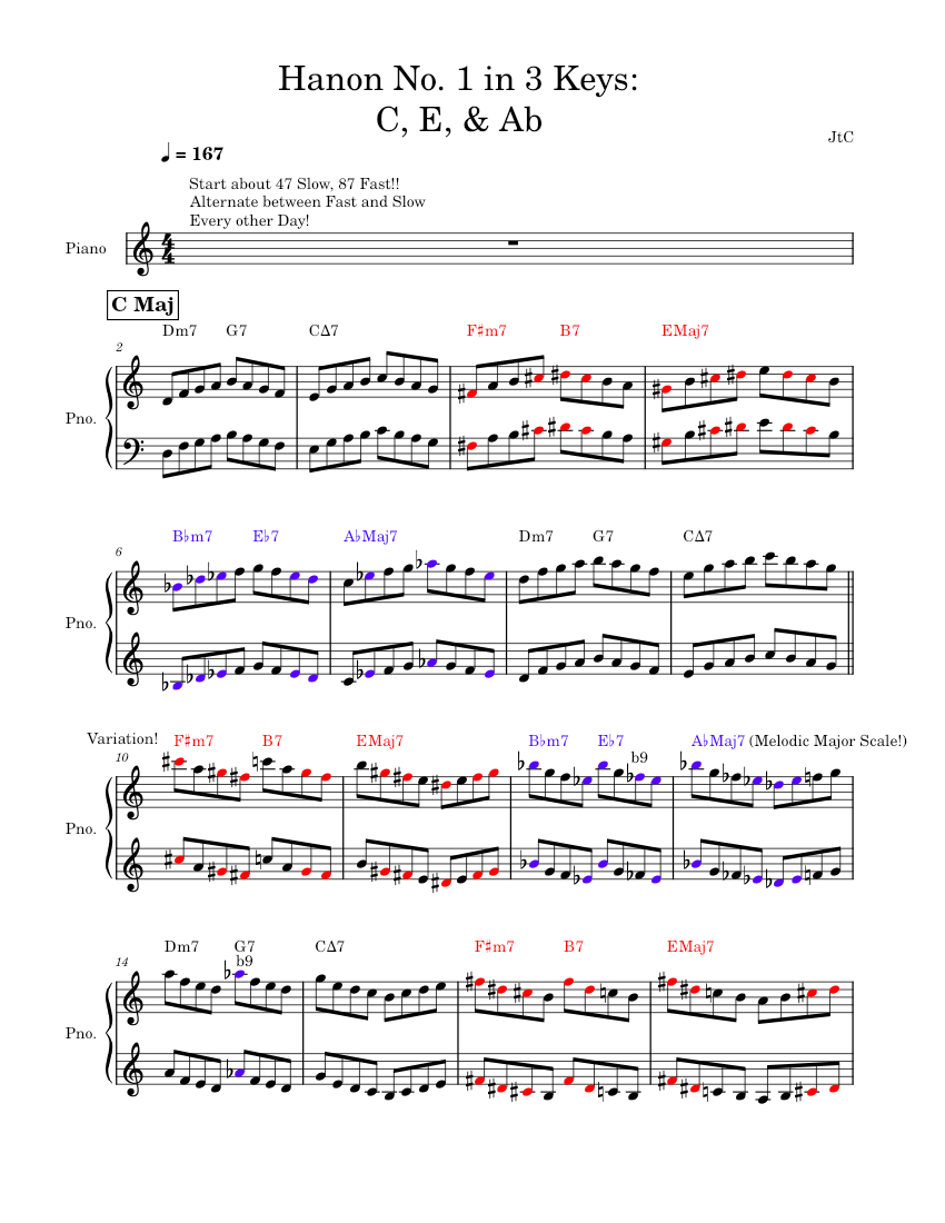 Hanon_No.1_in_3_Keys C, E, & Ab Sheet music for Piano (Solo) | Musescore.com
