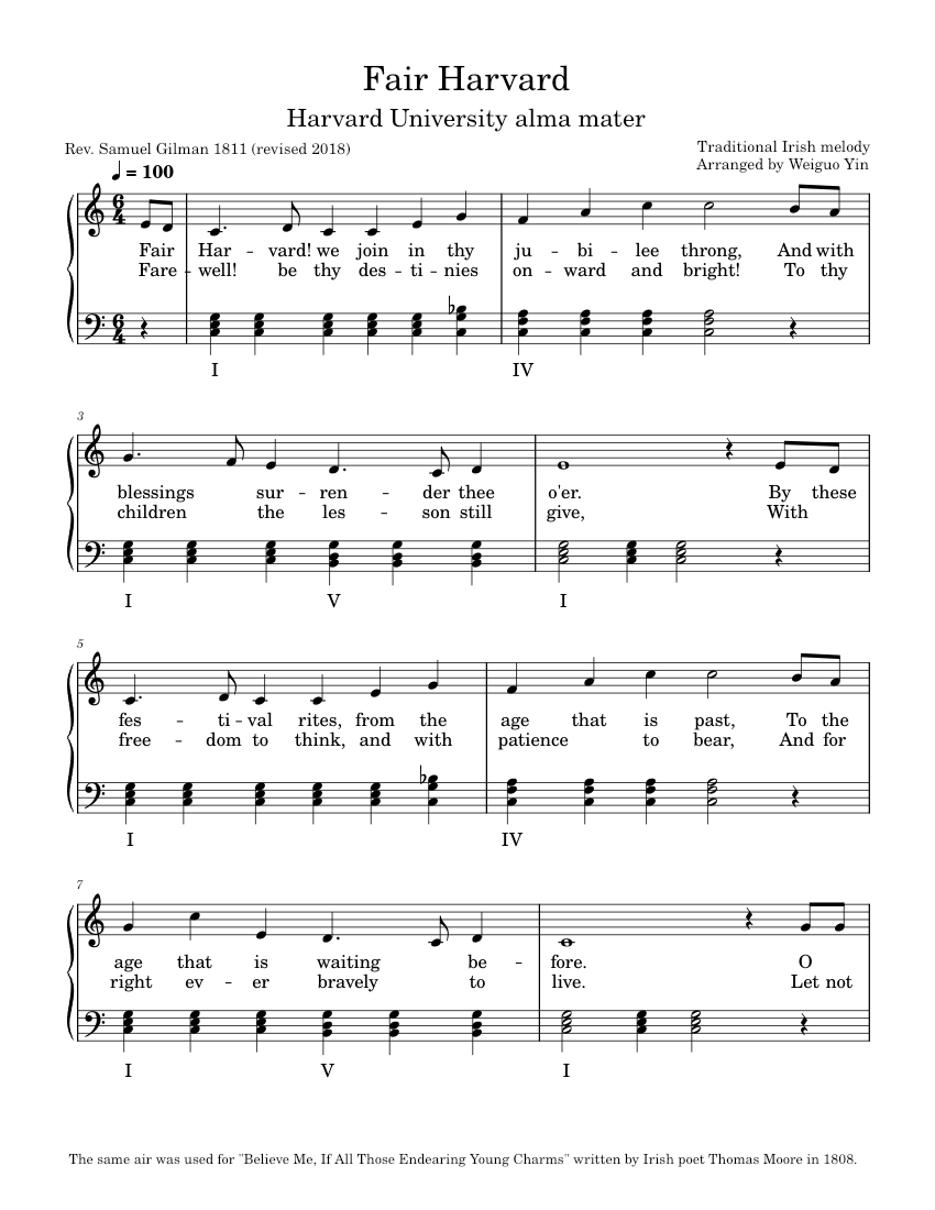 Fair Harvard in C Sheet Music for Piano (Solo) easy | MuseScore.com