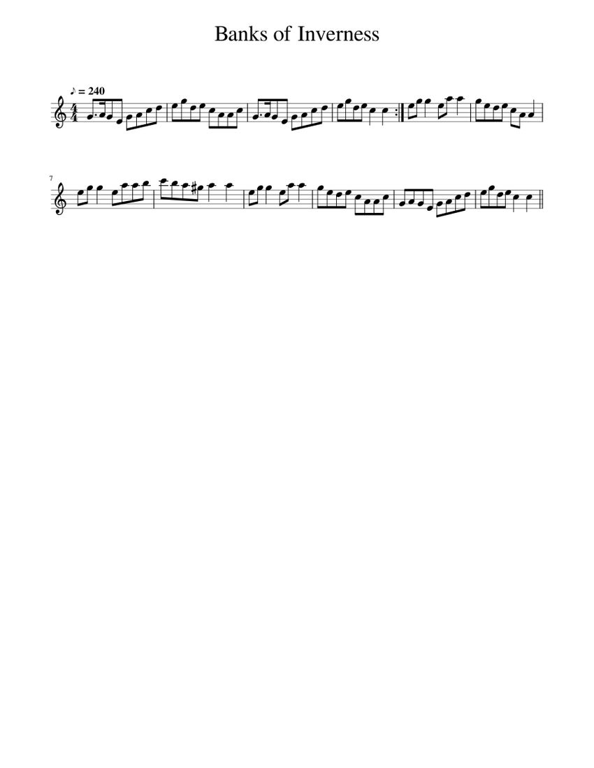 Banks of Inverness Sheet music for Piano (Solo) | Musescore.com