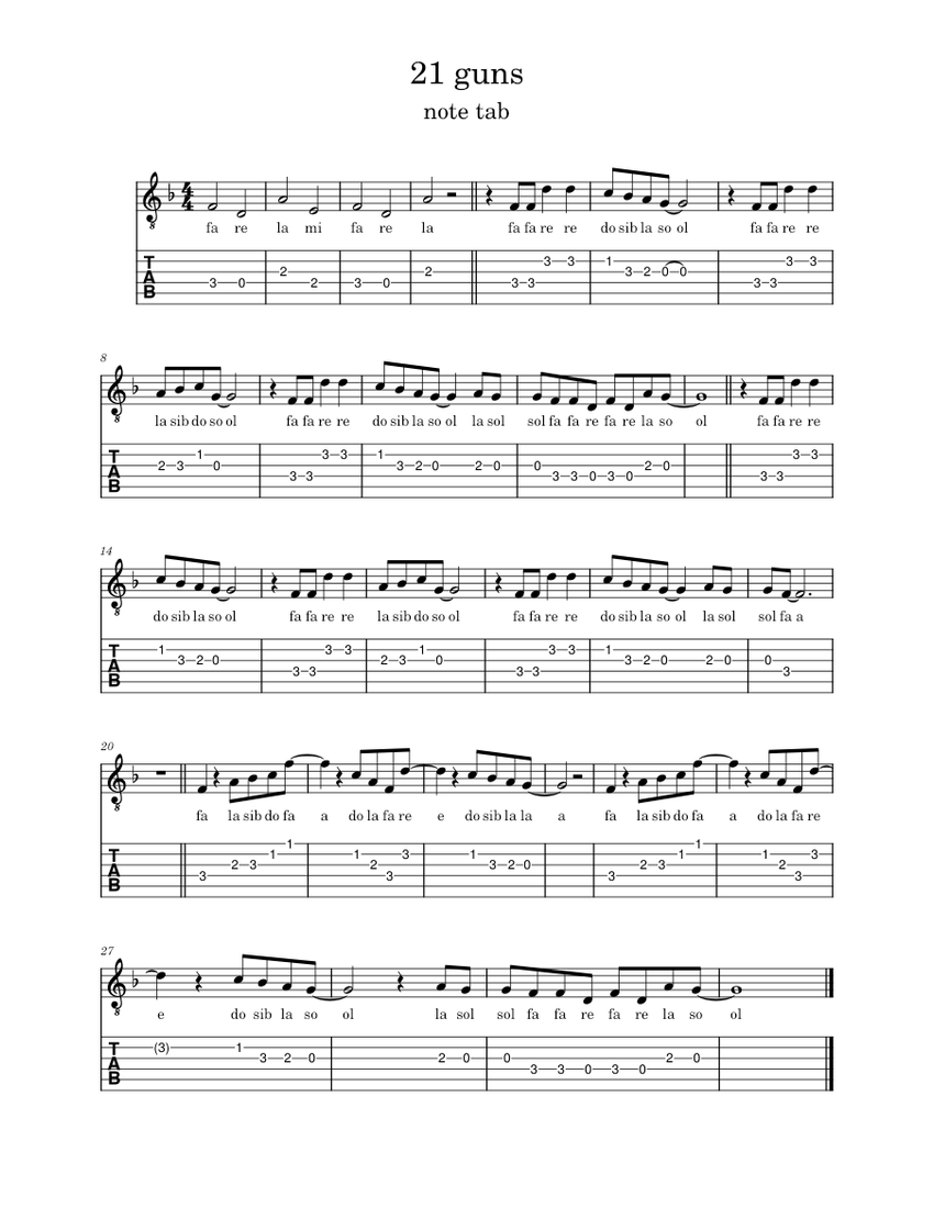 21 guns – Green Day Sheet music for Guitar (Solo) | Musescore.com