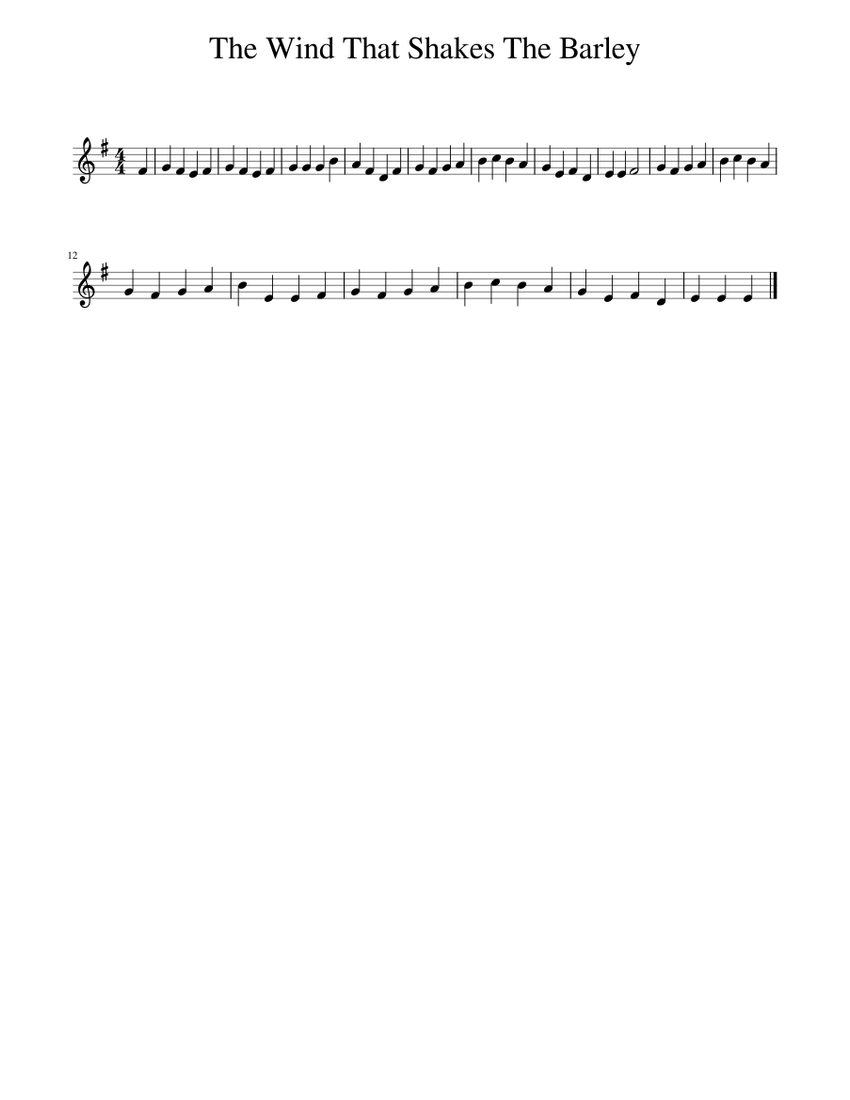 The Wind That Shakes The Barley Sheet music for Piano (Solo) Easy ...
