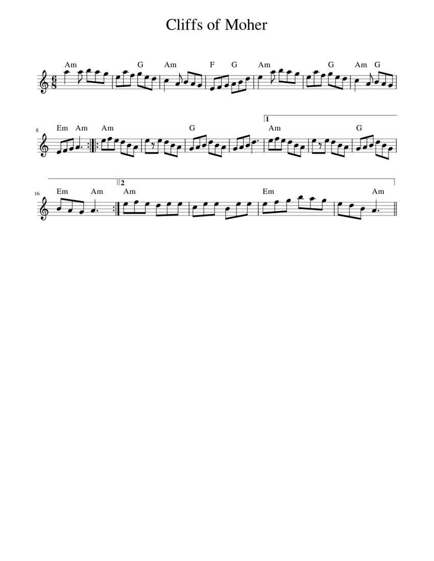 Cliffs of Moher - piano tutorial