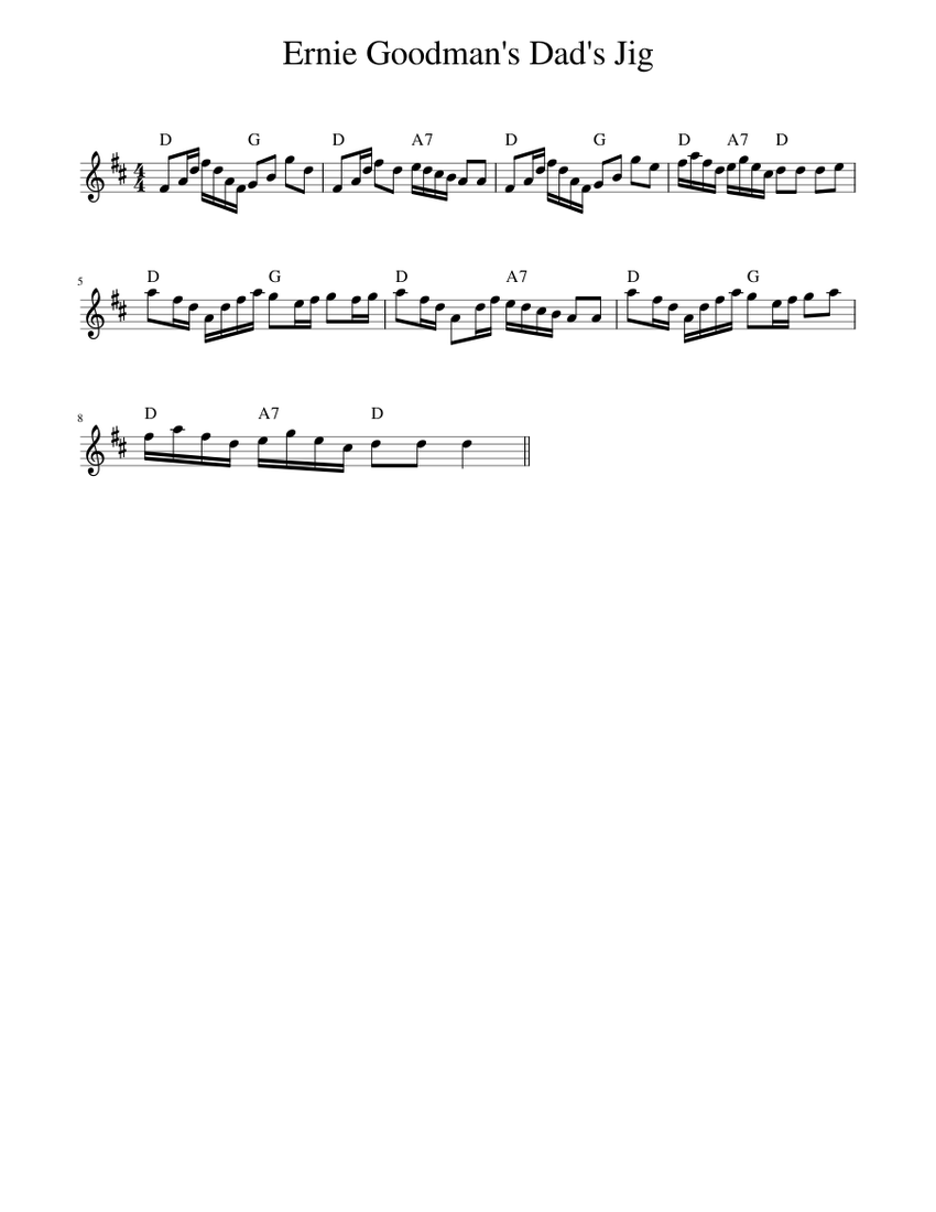 Ernie Goodman's Dad's Jig - piano tutorial