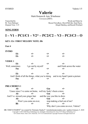 valerie zutons guitar chords