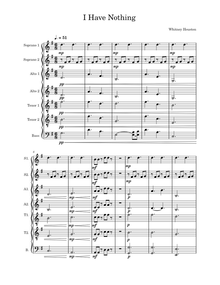 I have nothing – Whitney Houston I_Have_Nothing Sheet music for Piano ...