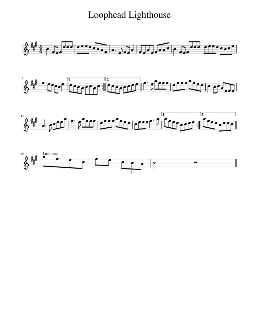 Loophead Lighthouse Sheet music for Piano (Solo) Easy | Musescore.com