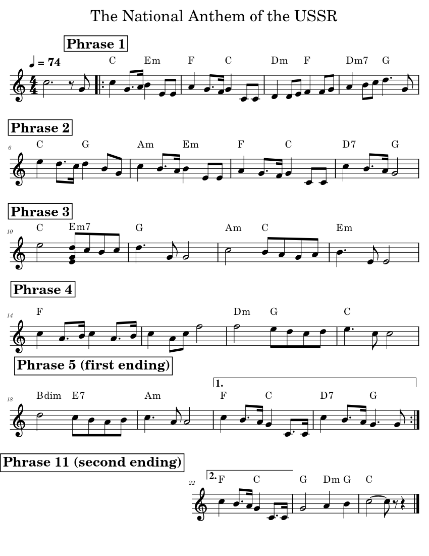 Soviet union national anthem in C Melody - Chords Sheet Music for ...