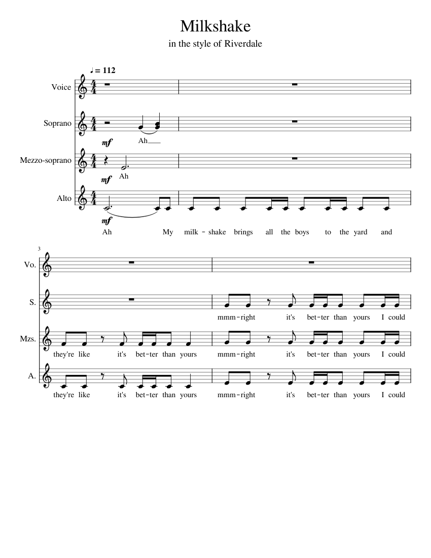 Milkshake - piano tutorial