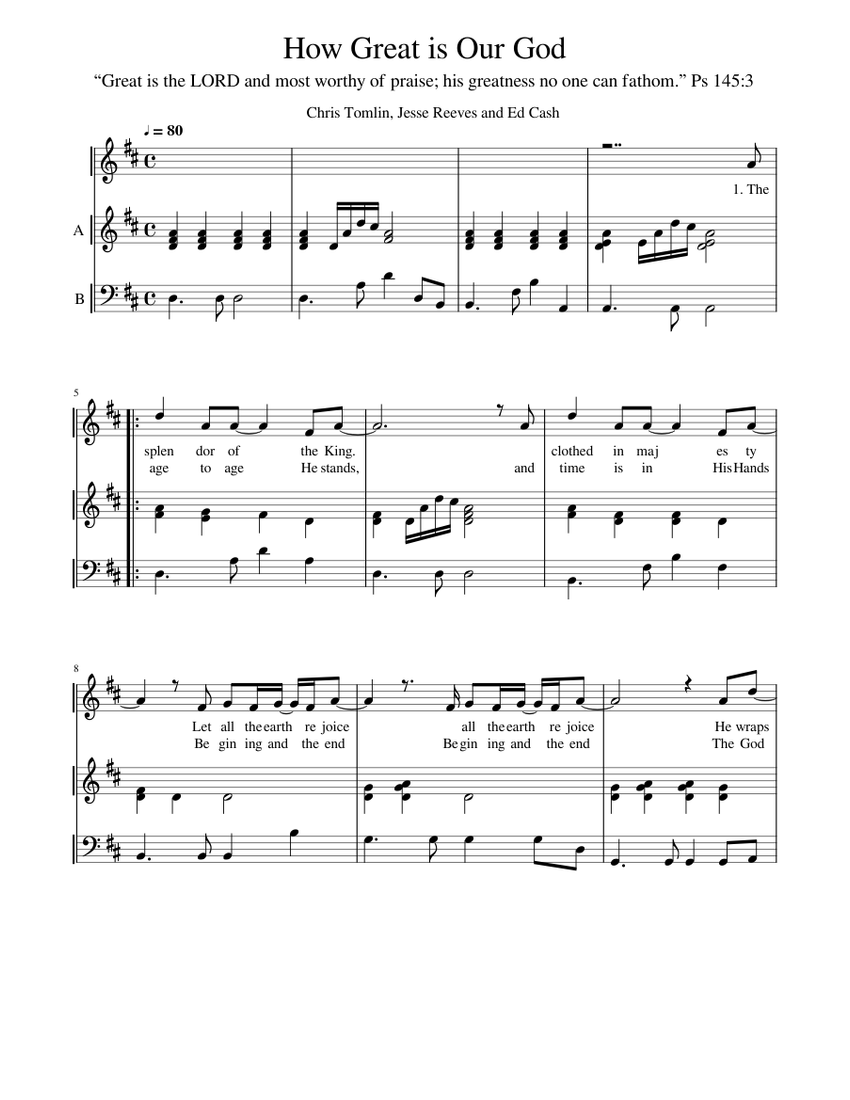 How Great is Our God - piano tutorial