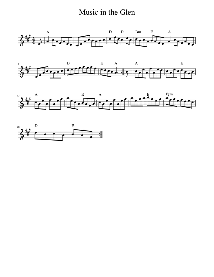 Music in the Glen Sheet music for Piano (Solo) Easy | Musescore.com