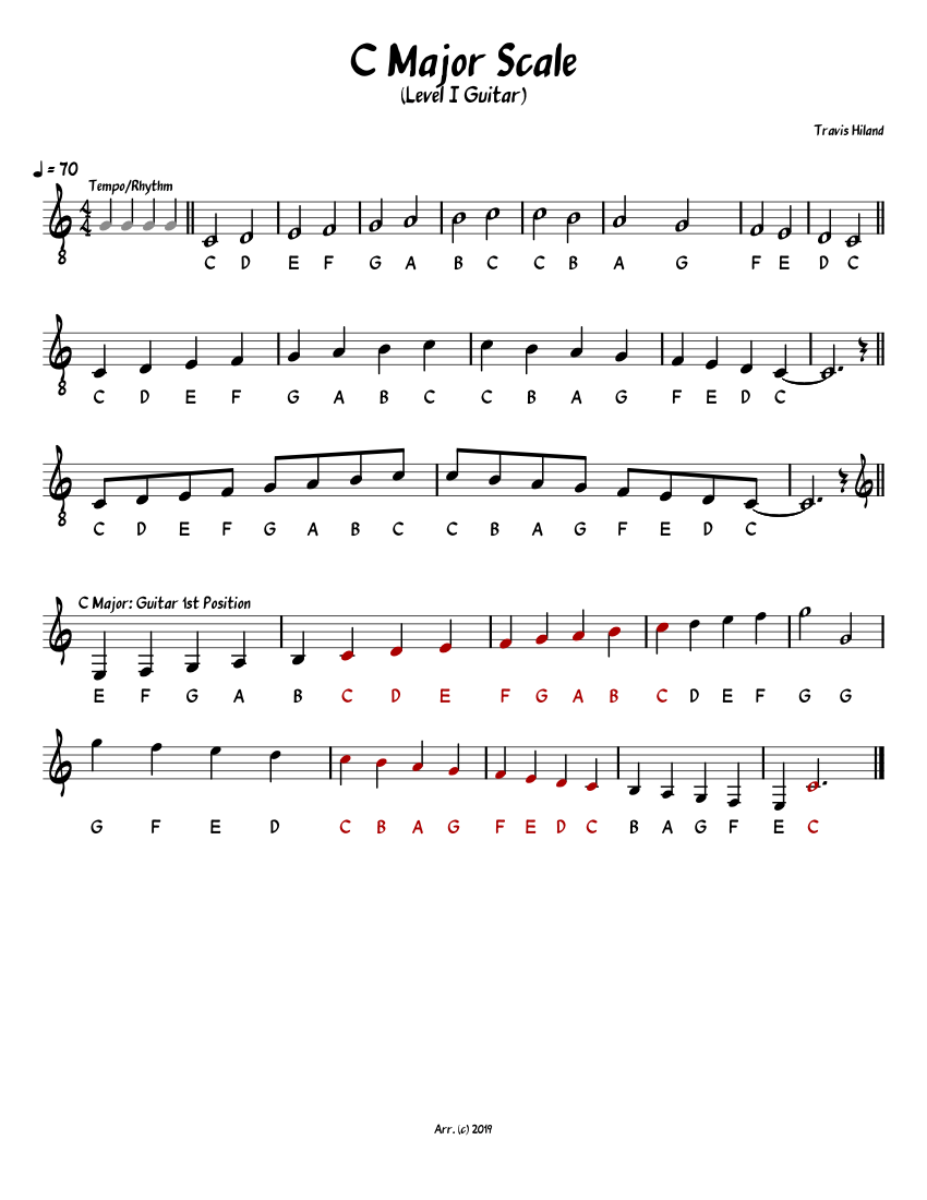 Scale: C Major Sheet music for Piano (Solo) Easy | Musescore.com
