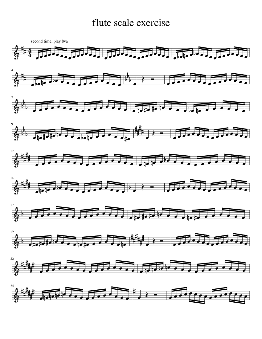 Flute Scale Exercise Sheet Music for Flute (Solo) | MuseScore.com