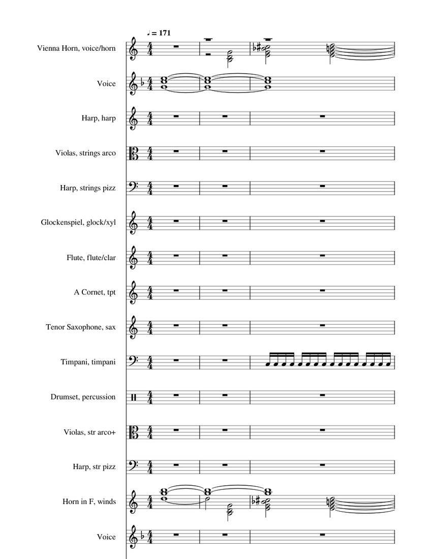 The Simpsons Theme Song Sheet Music for Piano, Cornet, Vocals, Flute ...