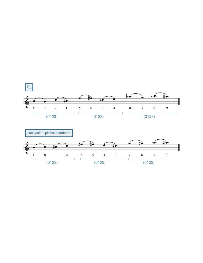 webern-reordered Sheet music for Violin (Solo) | Musescore.com