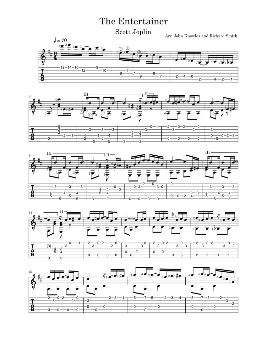 The entertainer – Scott Joplin The Entertainer – Scott Joplin Sheet ...