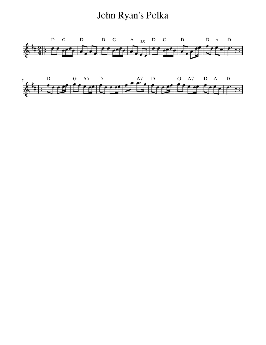 John Ryan's Polka Sheet music for Piano (Solo) | Musescore.com