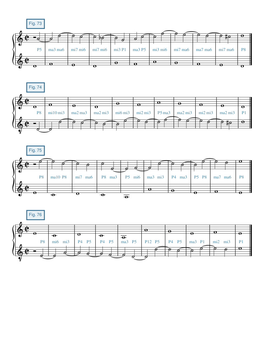 4th Species with Annotations Sheet music for Piano (Piano Duo ...