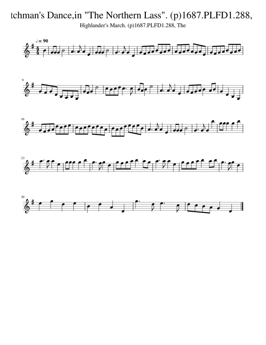 The Scotchman's Dance,in "The Northern Lass". (p)1687.PLFD1.288 Sheet ...