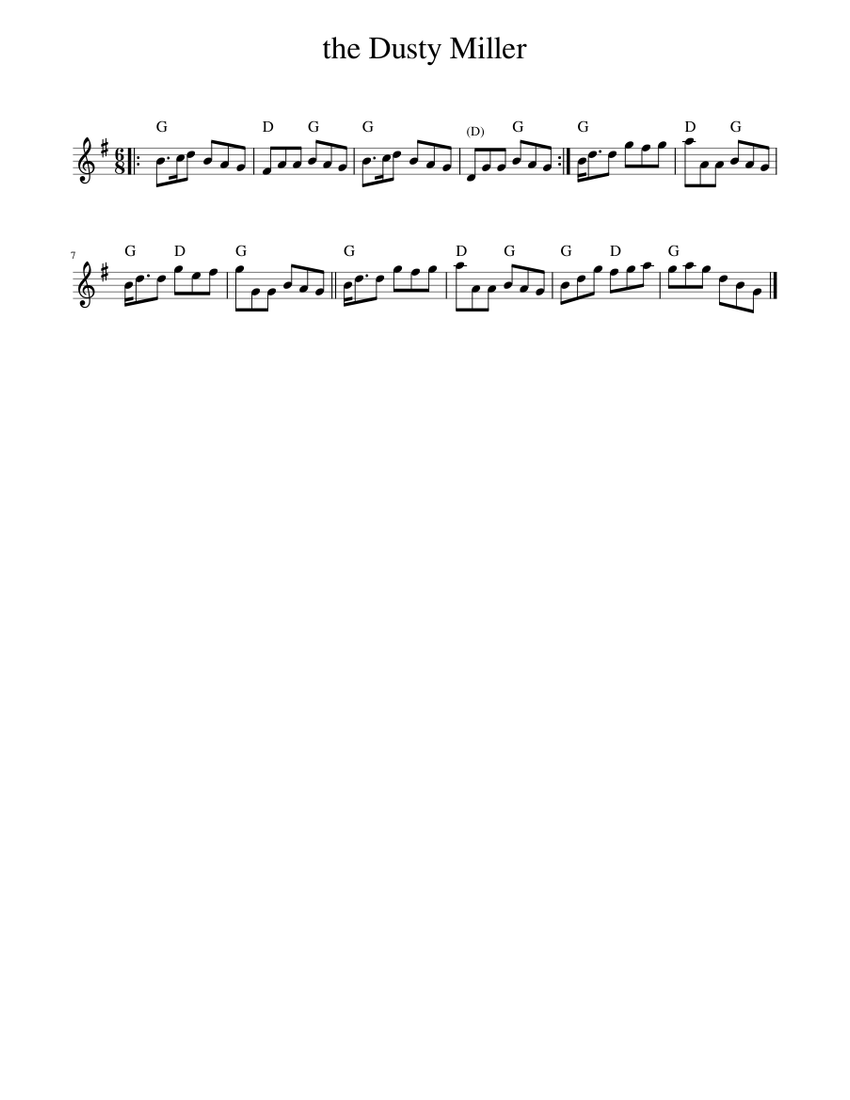 the Dusty Miller Sheet music for Piano (Solo) Easy | Musescore.com