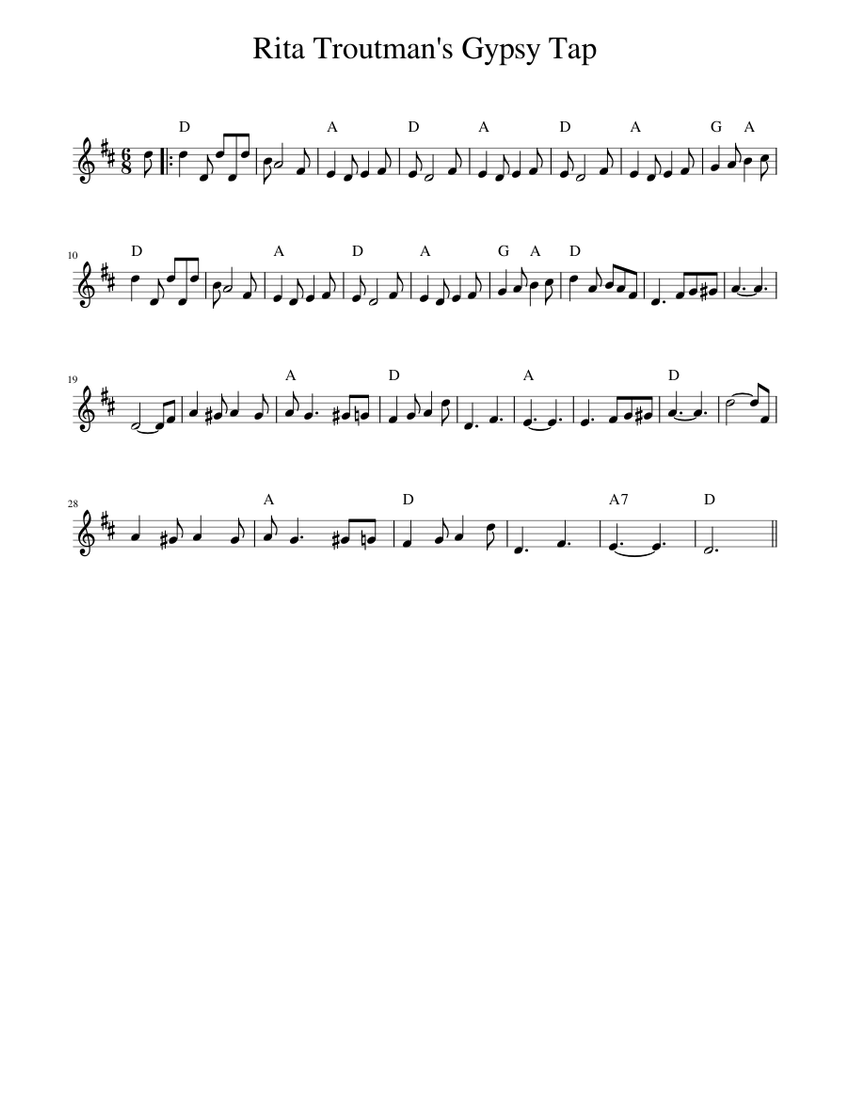 Rita Troutman's Gypsy Tap Sheet Music with Chords for Piano (Solo) easy ...