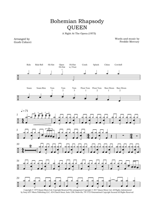 bohemian rhapsody drum tutorial