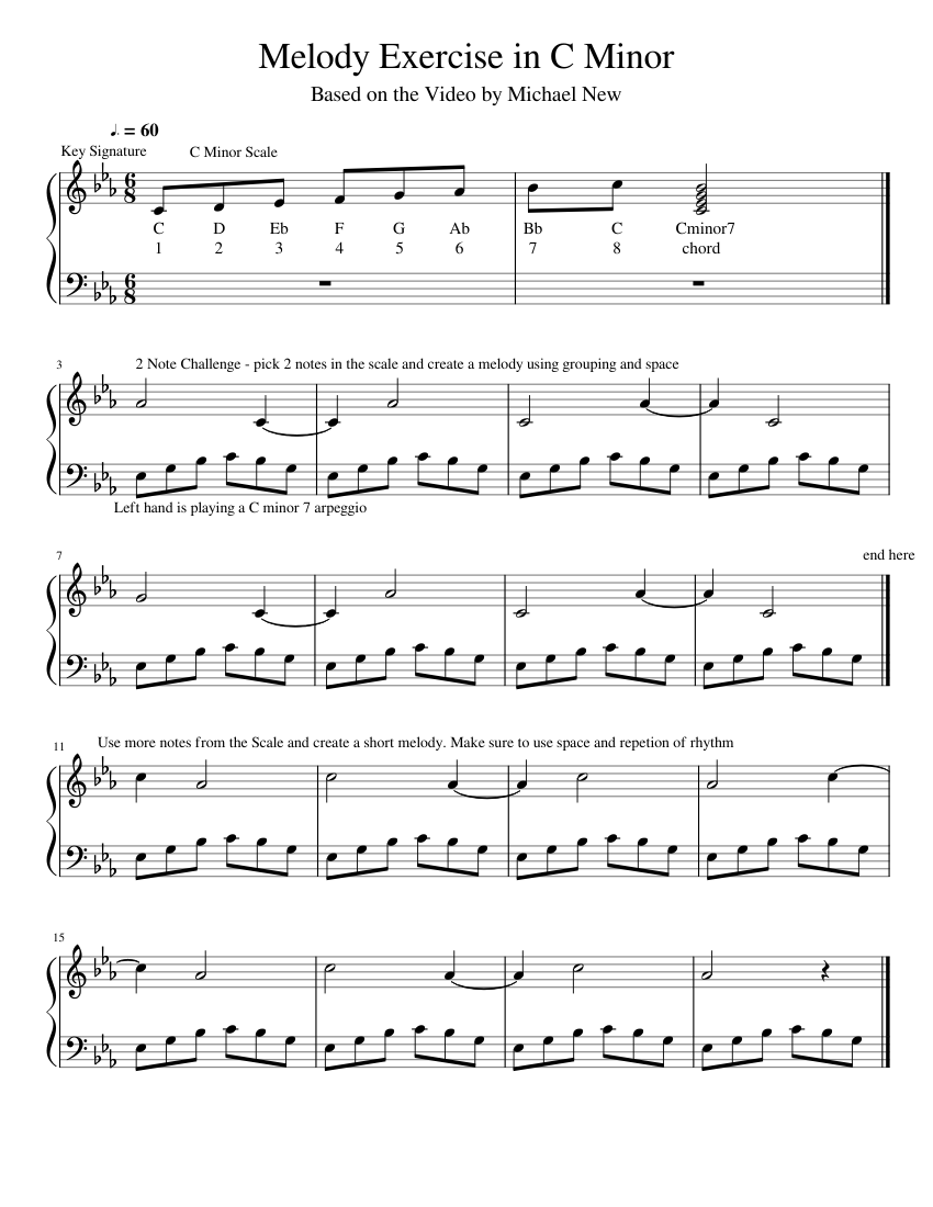 c minor Sheet music for Piano (Solo) | Musescore.com
