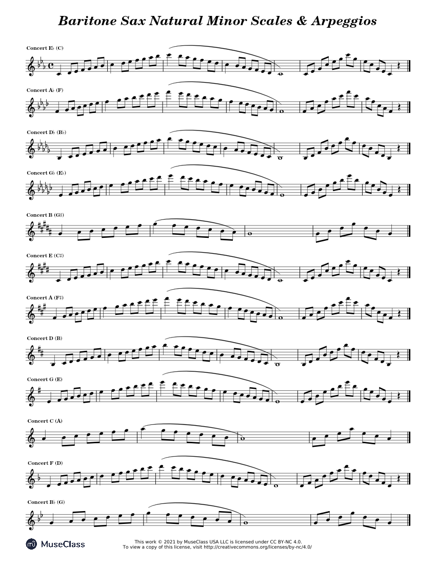 Bari Sax Natural Minor Scales and Arpeggios Sheet Music for Saxophone ...