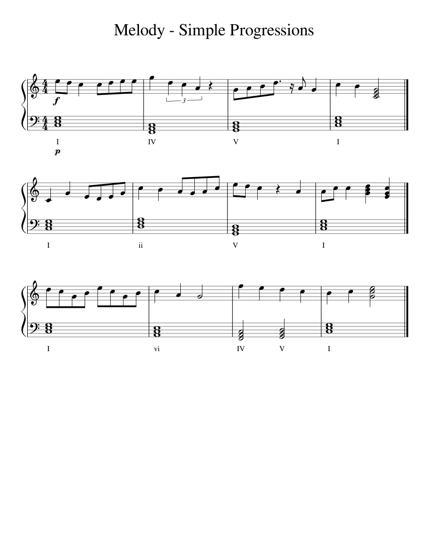 Melody ~ Simple Progressions Sheet Music for Piano (Solo) easy ...