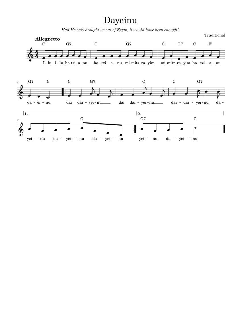 Dayeinu – Misc tunes Sheet music for Piano (Solo) Easy | Musescore.com