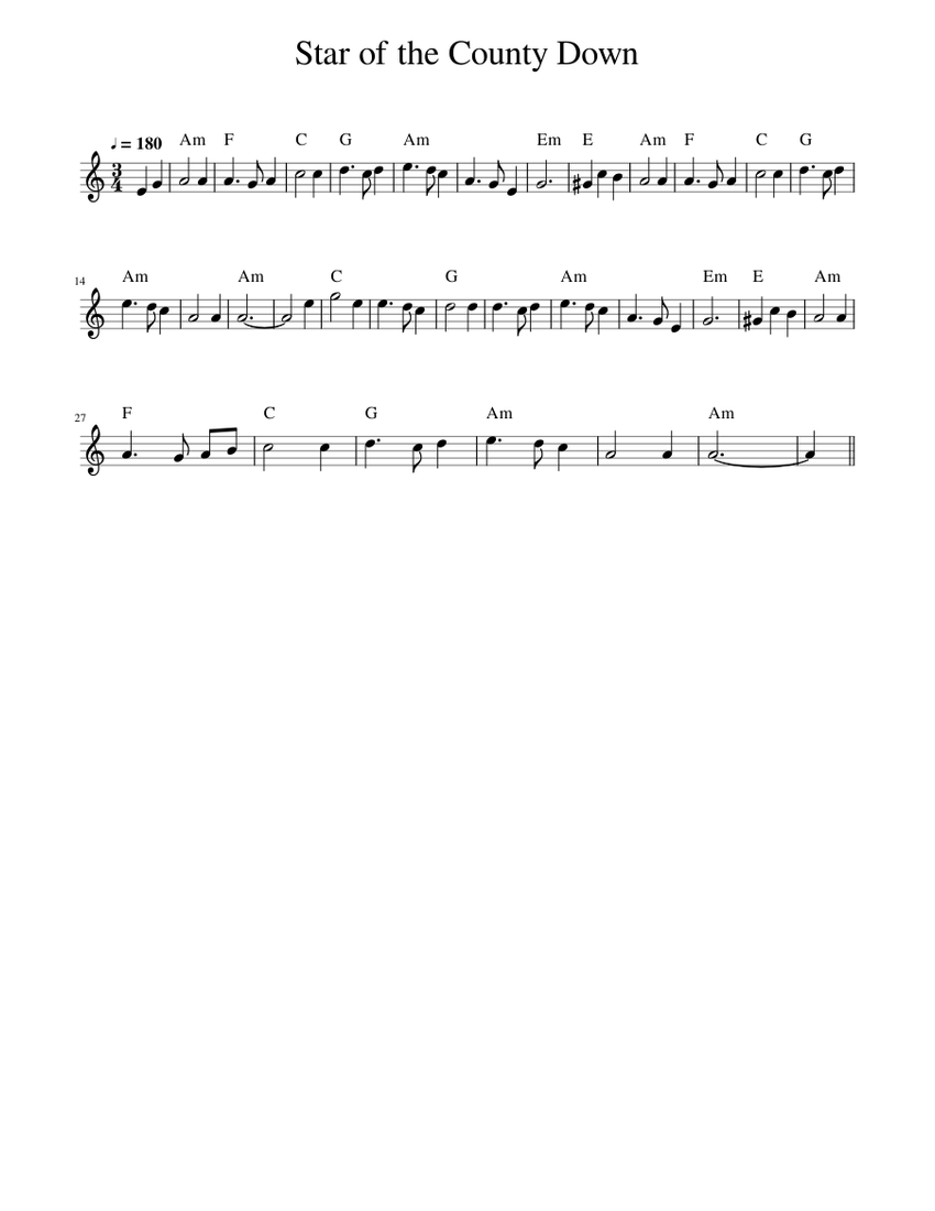 Star of the County Down Sheet music for Piano (Solo) Easy | Musescore.com