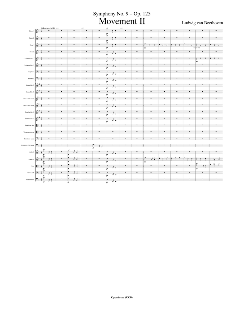 Beethoven - Symphony No. 9 - Movement II Sheet Music for Trombone tenor, Trombone bass, Trombone ...
