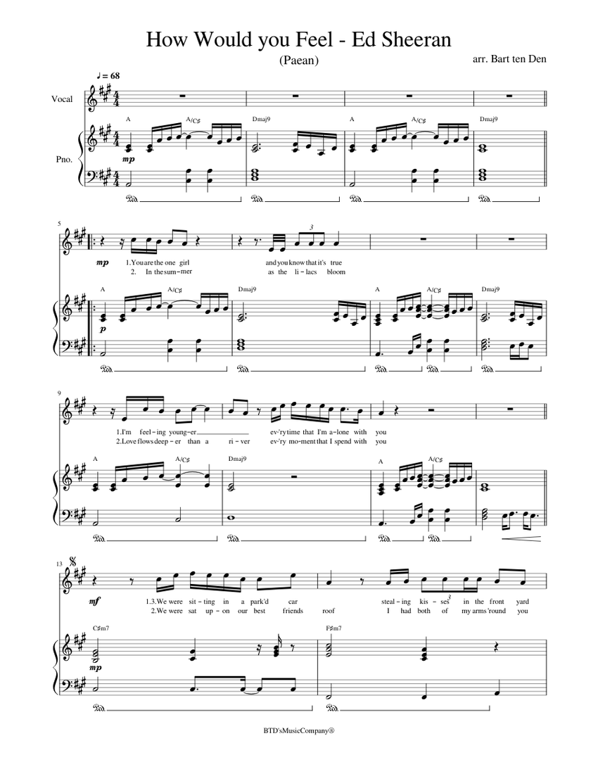 How Would you Feel (Paean) - Ed Sheeran Sheet Music with Chords for ...