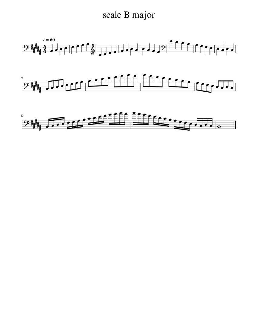 scale B major Sheet music for Cello (Solo) | Musescore.com