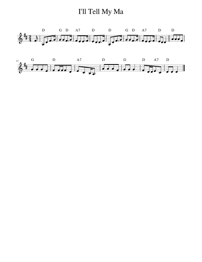 I'll Tell My Ma Sheet music for Piano (Solo) | Musescore.com