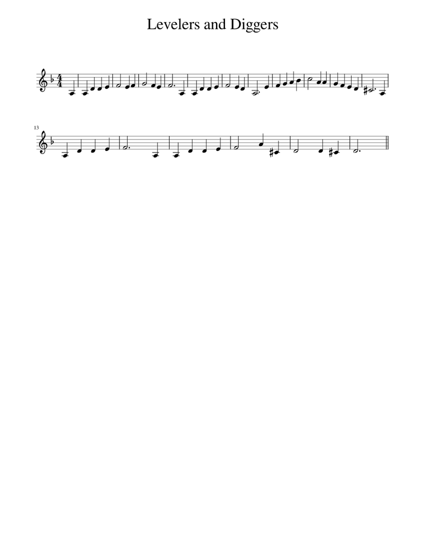 Levelers and Diggers Sheet music for Piano (Solo) Easy | Musescore.com