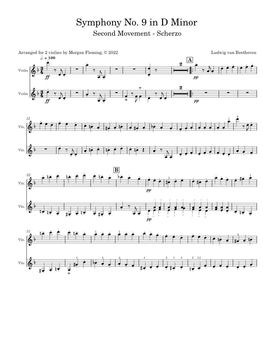 9th symphony – Ludwig van Beethoven 9th Symphony - 2nd Movement ...