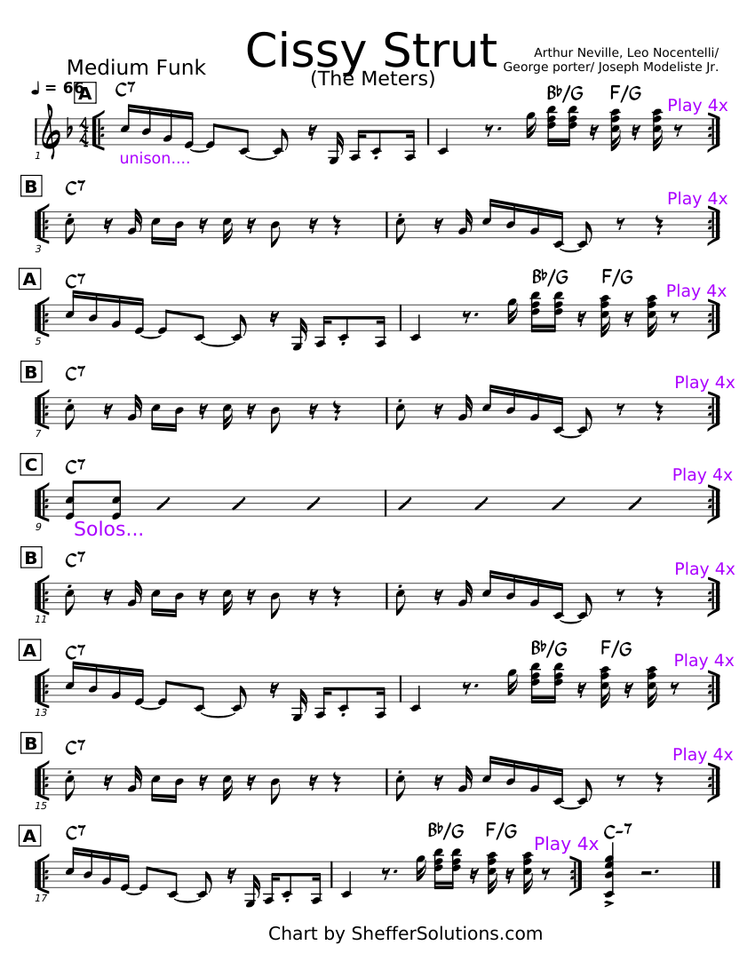 Cissy Strut Sheet Music with Chords for Piano (Solo) easy | MuseScore.com
