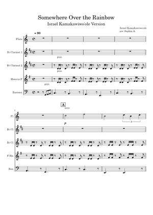 Israel Kamakawiwo Music Printable Over The Rainbow By Israel