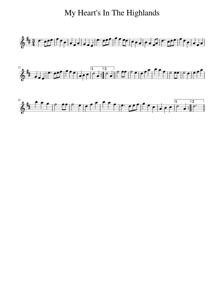 My Heart's In The Highlands Sheet Music for Piano (Solo) easy ...