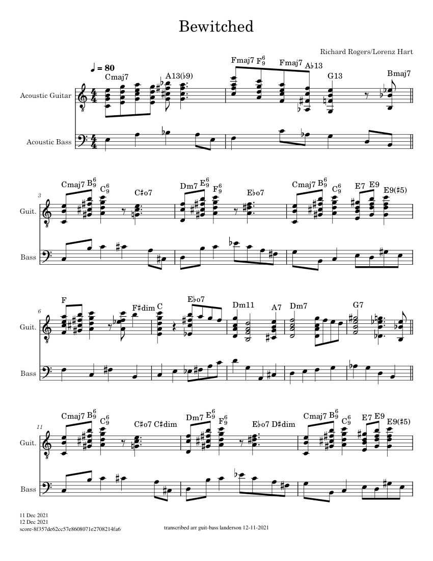 Bewitched – Richard Rogers/Lorenz Hart Sheet Music with Chords for ...