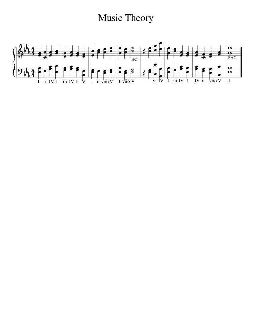 Music Theory Sheet music for Piano (Solo) | Musescore.com