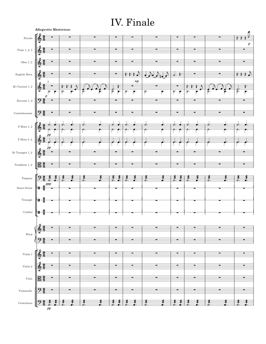 Symphony No. 0 in D Minor - Mvt. IV. - Fanwing Sheet music for Trombone, Flute piccolo, Flute ...